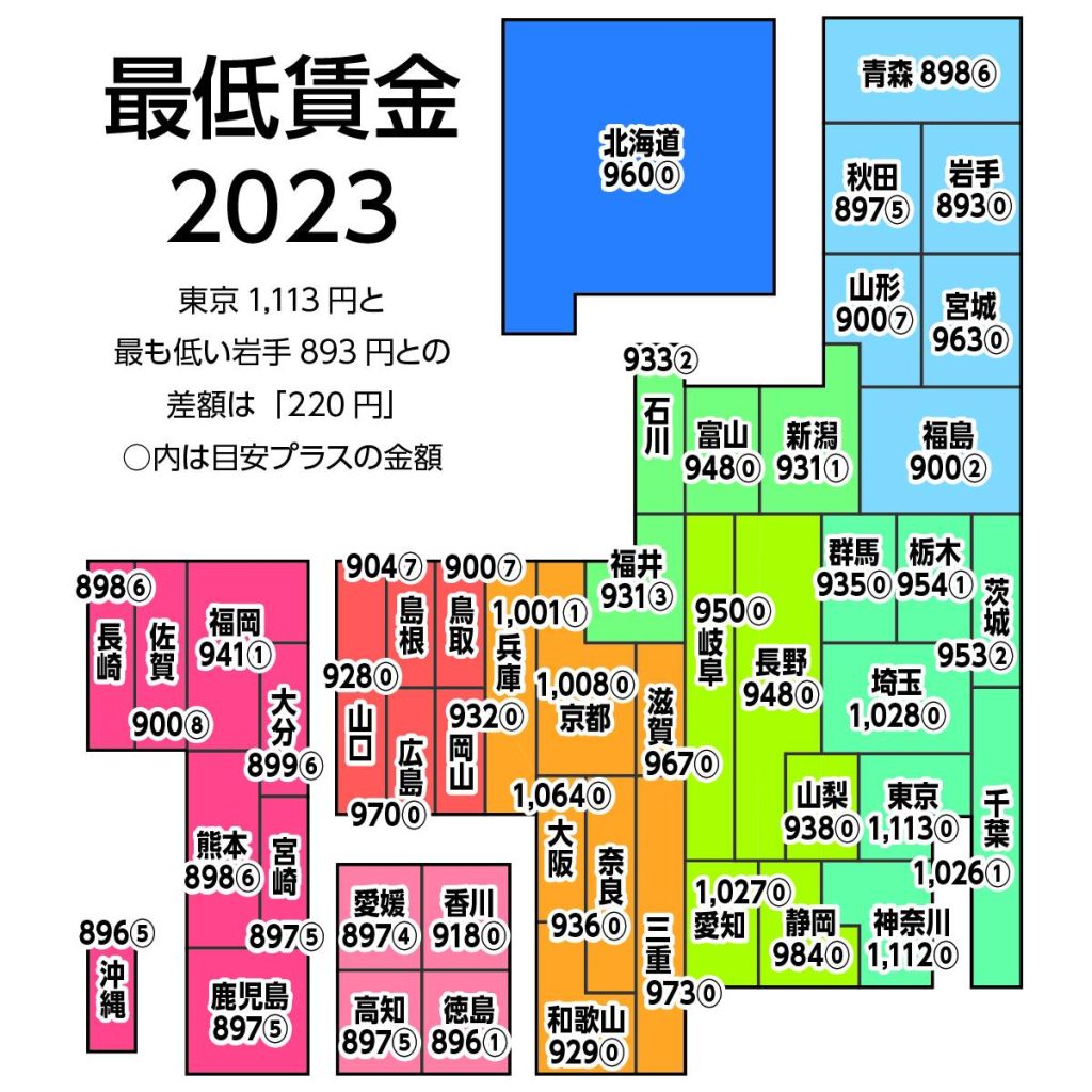 2023年度地方最低賃金 | ｺﾐｭﾆﾃｨﾕﾆｵﾝ三多摩